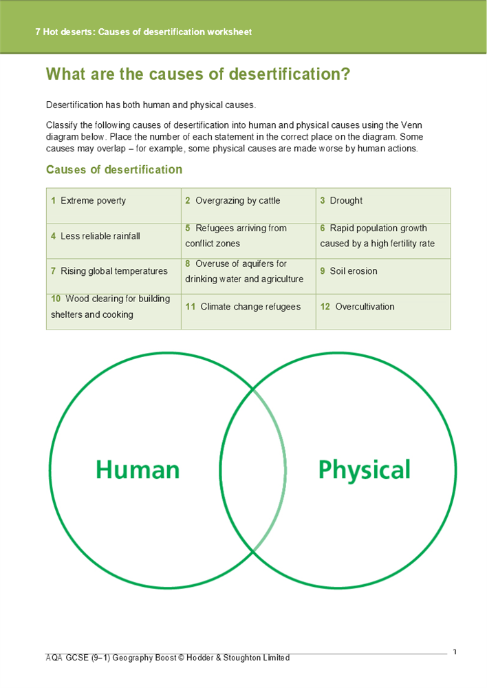 7: Causes of desertification worksheet | Boost