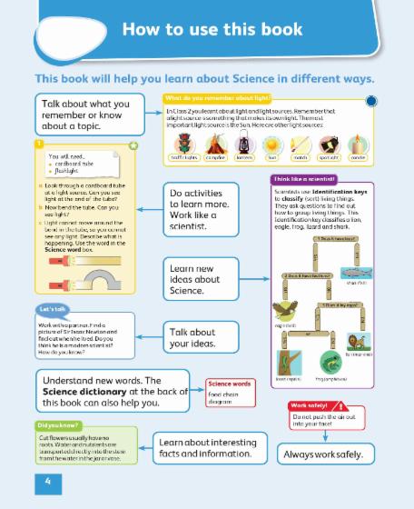 pp4–5, Cambridge Primary Science Learner's Book 3 Second edition | Boost