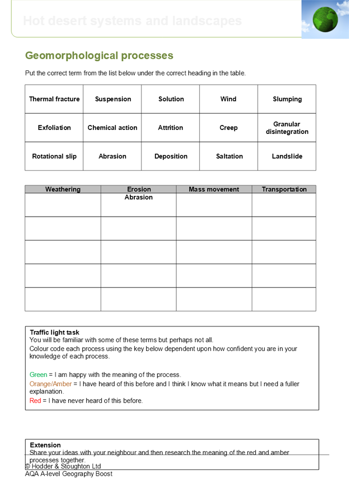 Worksheet: Geomorphological processes | Boost