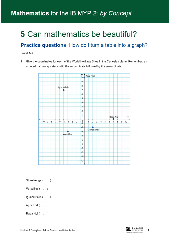 Practice questions: How do I turn a table into a graph? | Boost