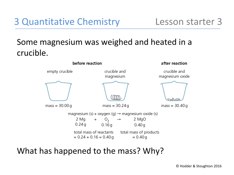 Lesson starter 3 for Chapter 3 Quantitative chemistry | Boost