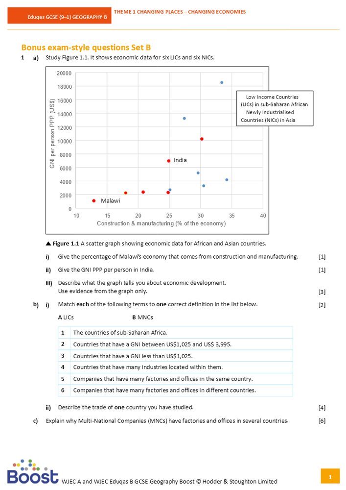 Eduqas B Theme 1 Bonus exam-style questions Set B | Boost