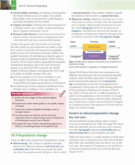 Page 506, AQA A-level Geography | Boost