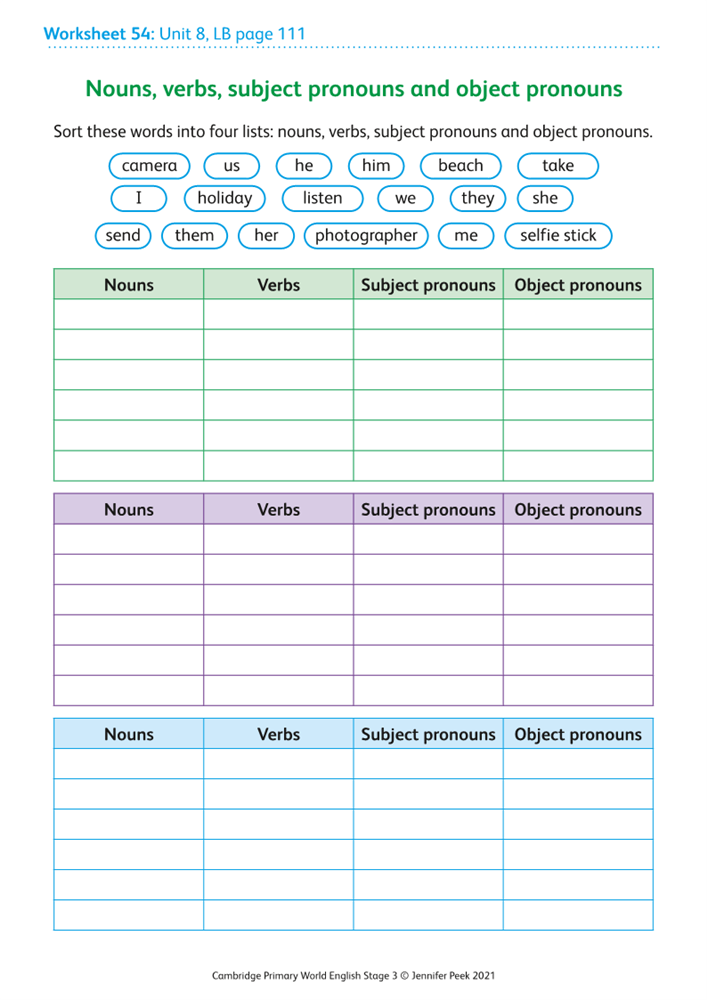 Worksheet 54: Nouns, verbs, subject pronouns and object pronouns | Boost