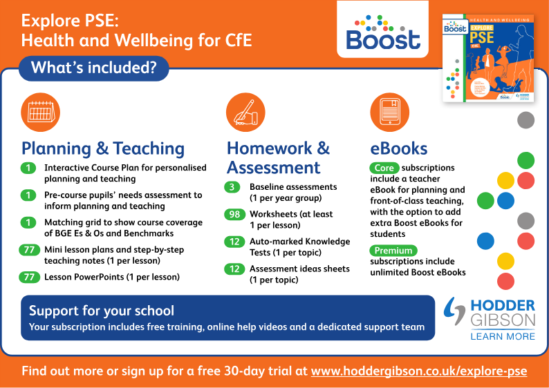 A description of everything included in Explore PSE for CfE Health and ...