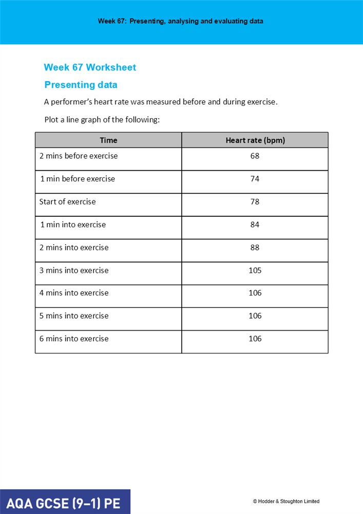 Editable Worksheet 67 | Boost