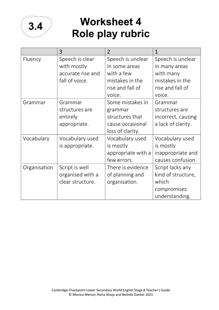 Worksheet 4: Role play rubric | Boost