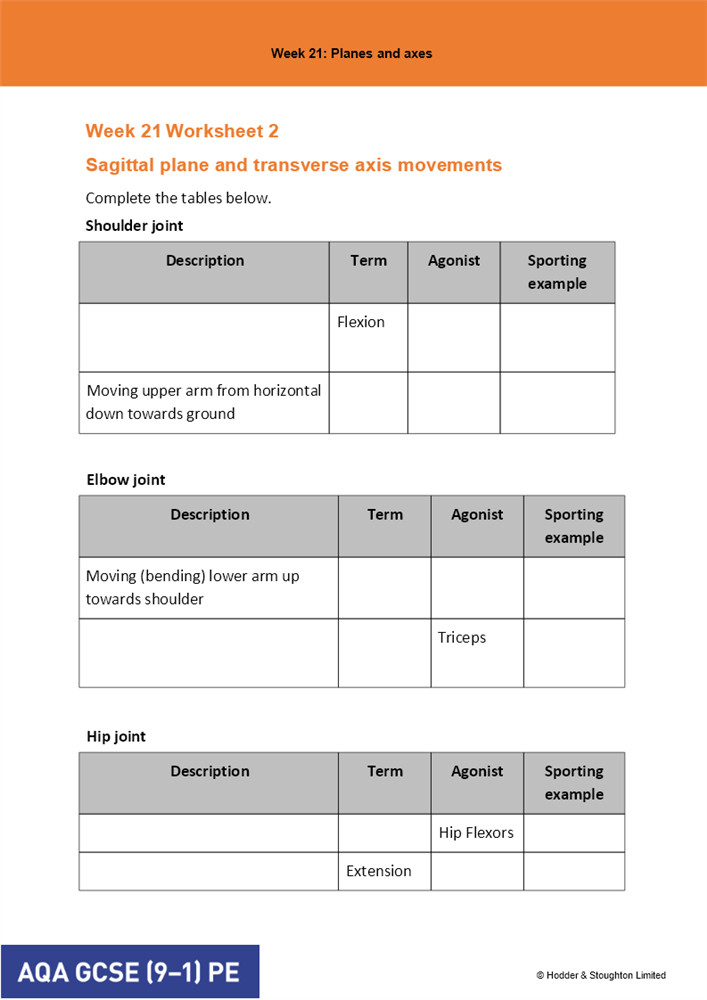 Editable Worksheet 21.2 | Boost